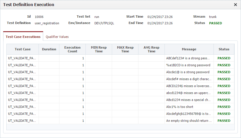 Using Utplsql With Flexdeploys Test Automation Framework Flexagon 1808