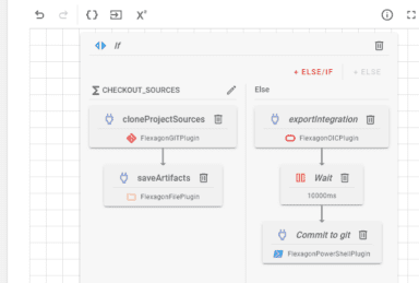 Flexdeploy Deployment Automation Flexagon